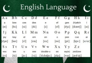 Top 16 Most Spoken Languages in Pakistan in 2024 - Mind Revolt